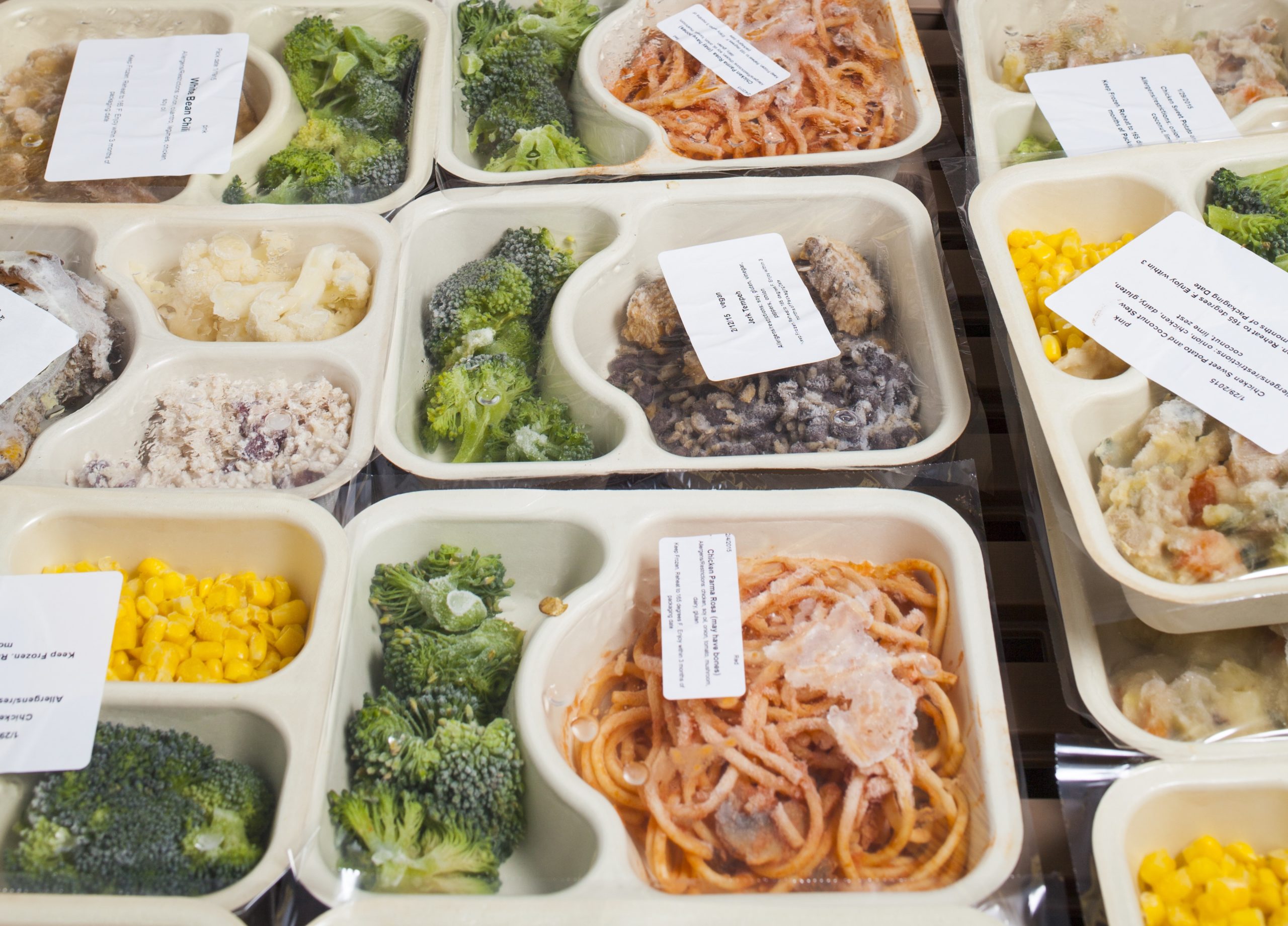 Eligibility Questionnaire - Open Arms of Minnesota